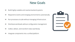 Handling Asynchronous Workloads With OpenShift and Iron.io | Cloud ...