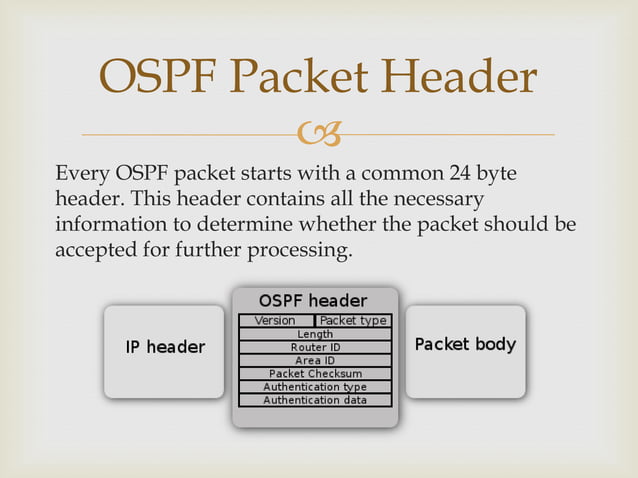Open Shortest Path First | PPTX