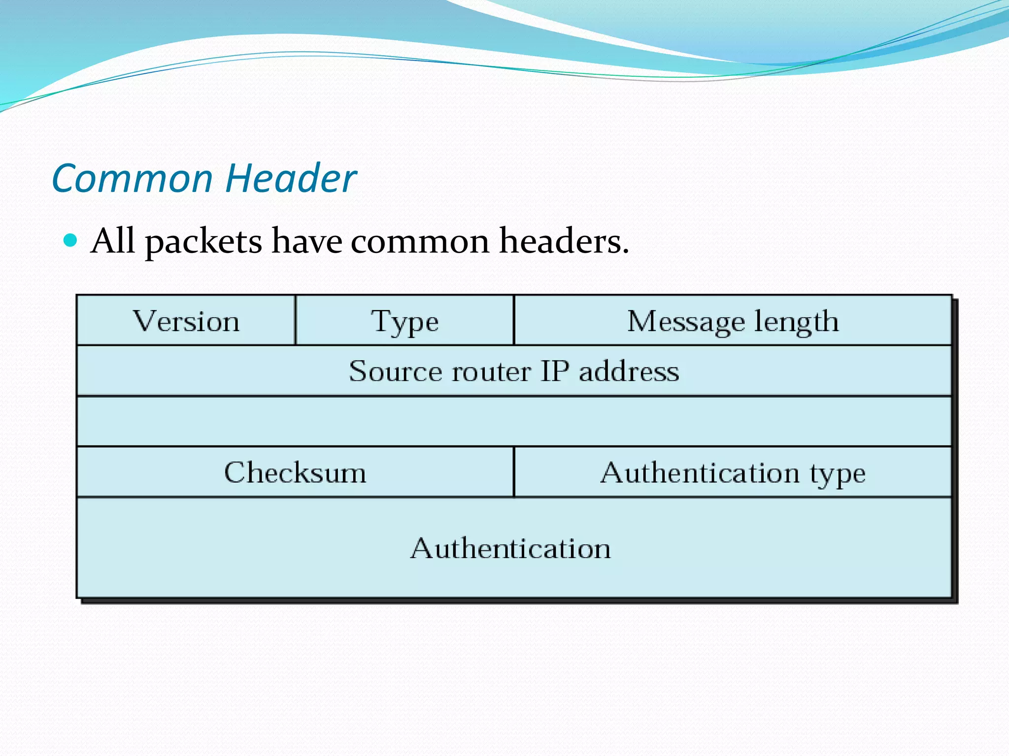 Open shortest path first (ospf) | PPTX