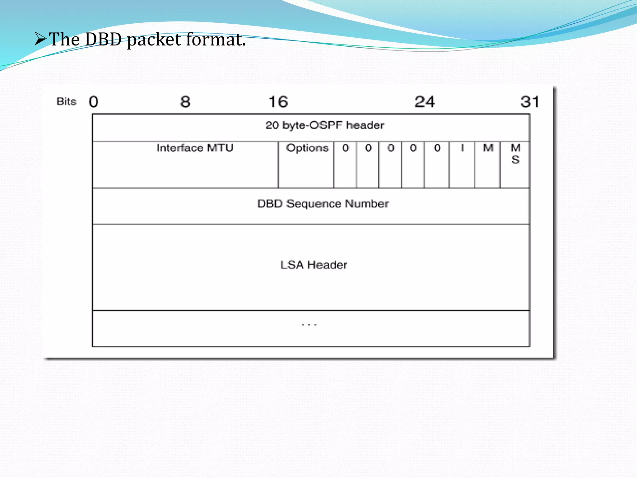 Open Shortest Path First Ospf Pptx Computer Networking Computing