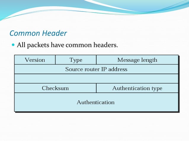Open shortest path first (ospf) | PPTX | Computer Networking | Computing