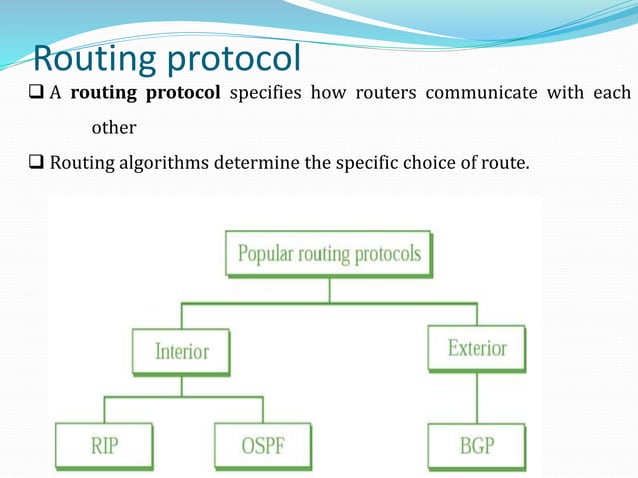 Open shortest path first (ospf) | PPTX | Computer Networking | Computing