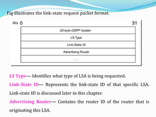 Open shortest path first (ospf) | PPTX