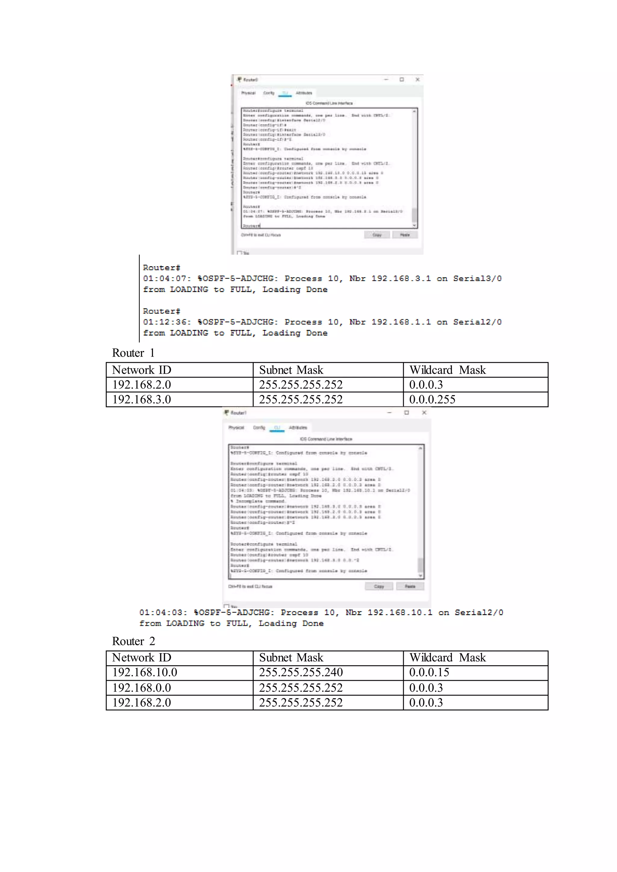 Open Shortest Path First (OSPF) | DOCX