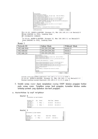 Open Shortest Path First (OSPF) | DOCX