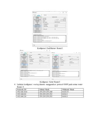 Open Shortest Path First (OSPF) | DOCX