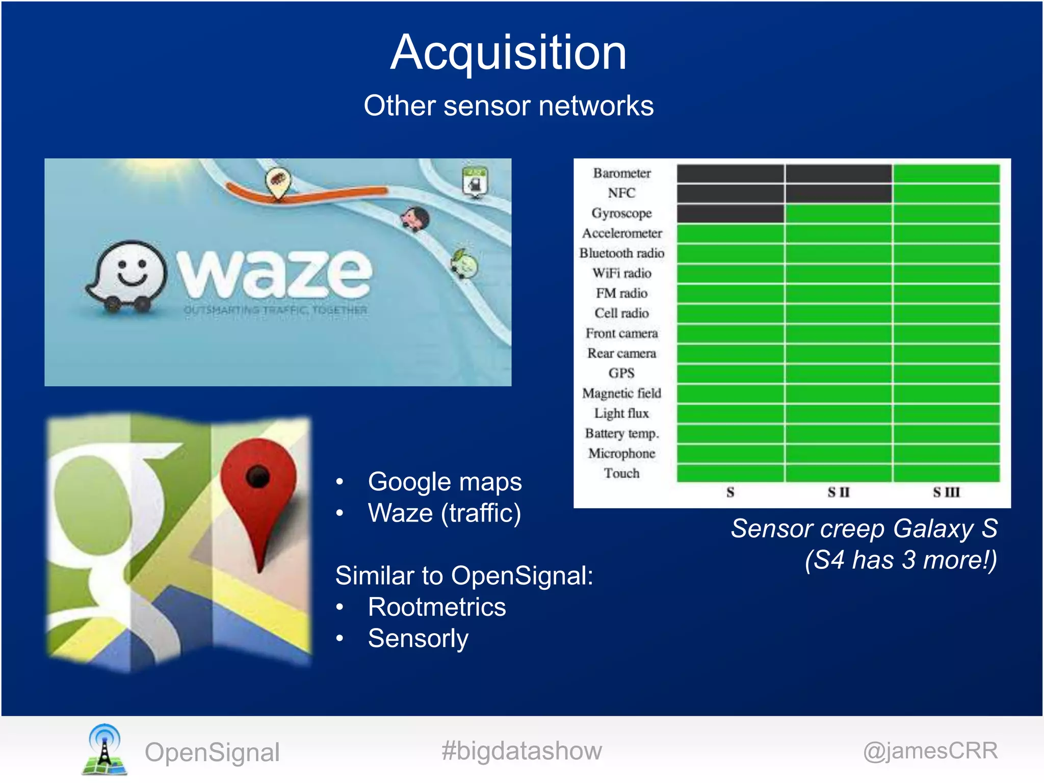 Visualizing 4G experience by country, across networks, OpenSignal | PPTX