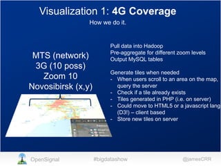 Visualizing 4G experience by country, across networks, OpenSignal | PPT