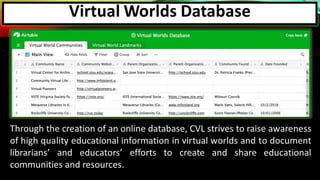 Virtual Worlds Database: Connect with the Metaverse | PPTX