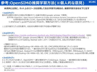 OpenSIM 筋骨格シミュレーション 基本の解析マニュアル | PDF