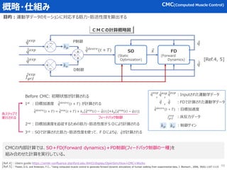 OpenSIM 筋骨格シミュレーション 基本の解析マニュアル | PDF