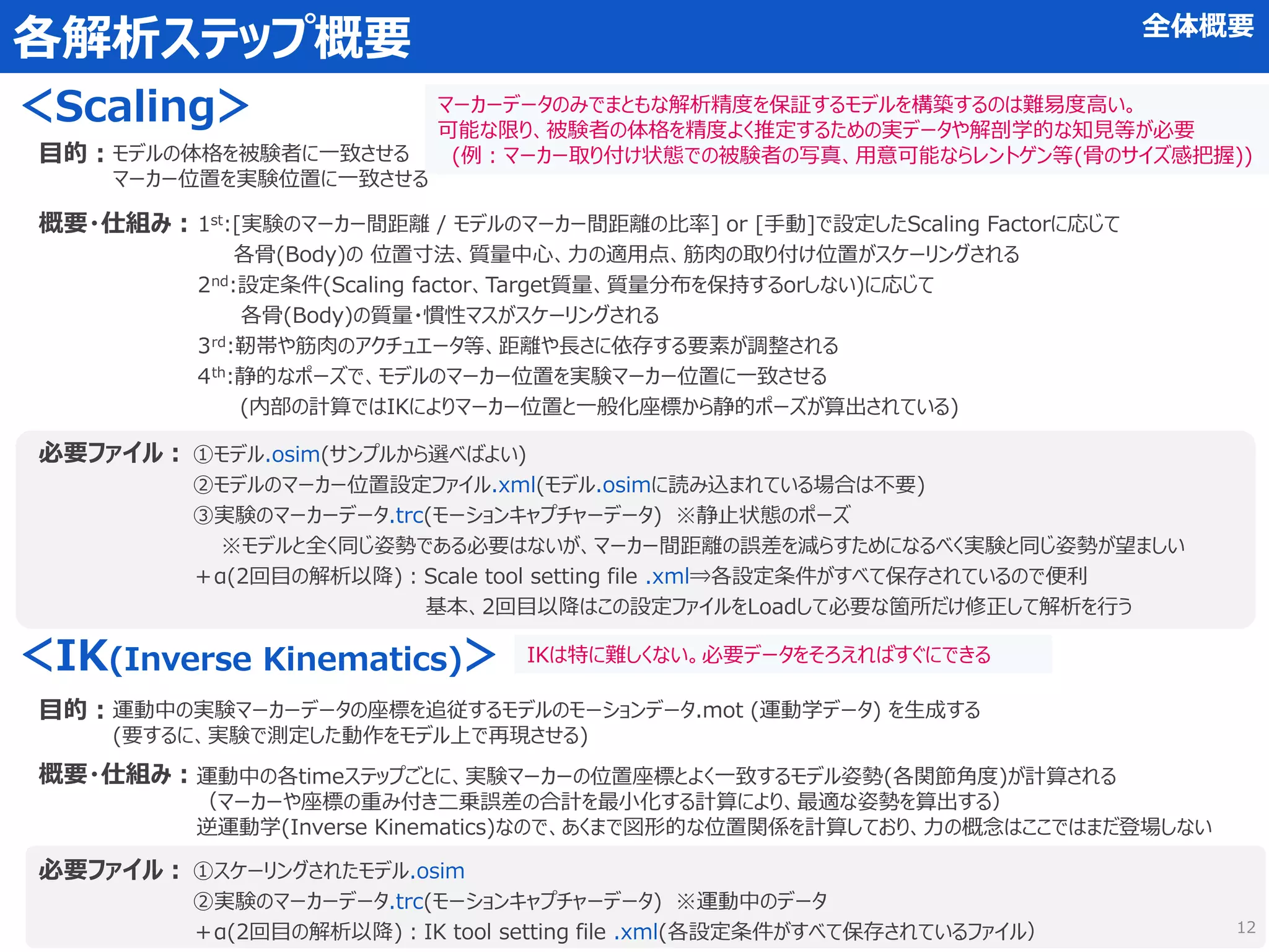 OpenSIM 筋骨格シミュレーション 基本の解析マニュアル(改訂1)) | PPTX | Computer Software and Applications | Computing
