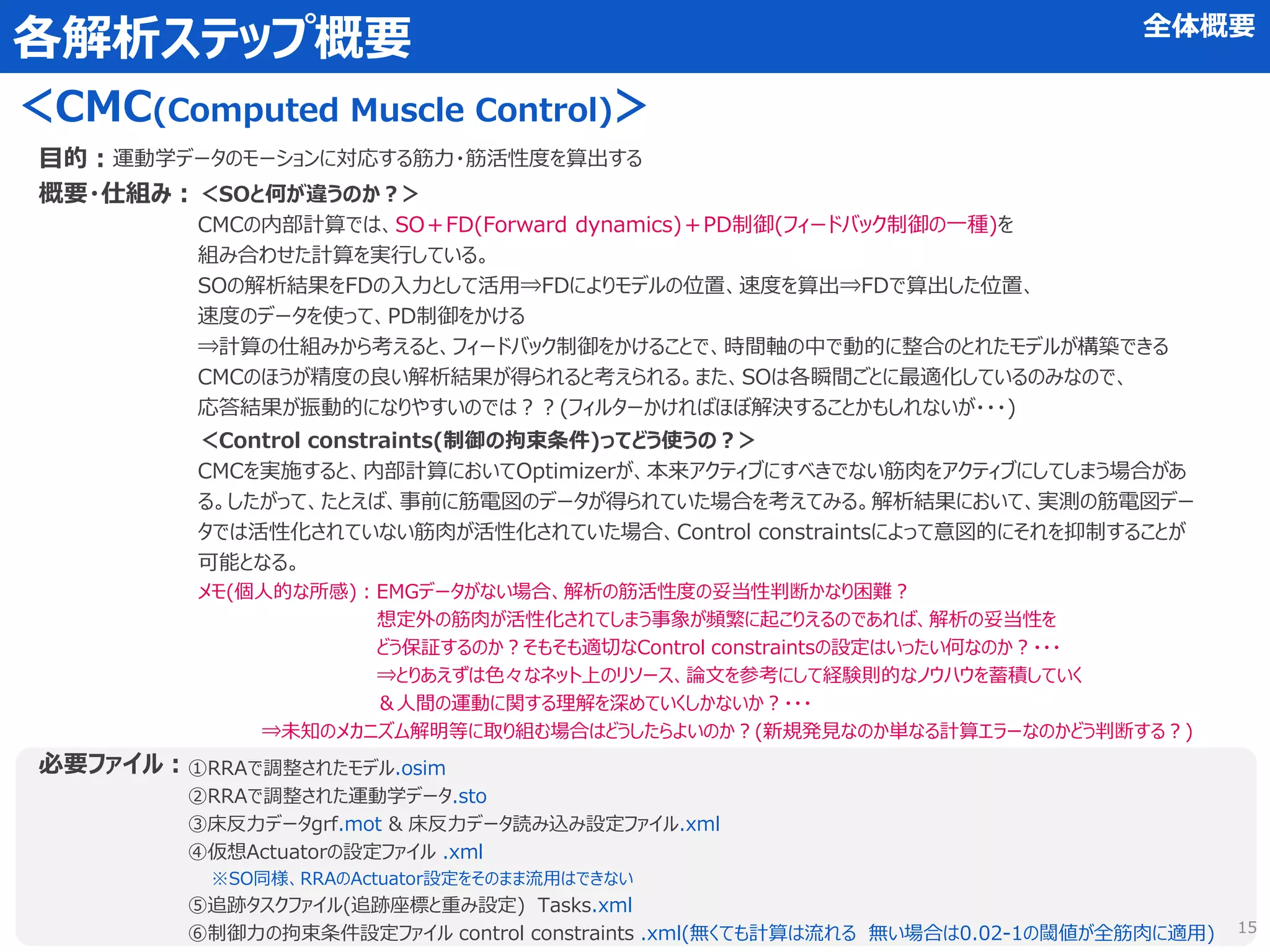 OpenSIM 筋骨格シミュレーション 基本の解析マニュアル(改訂1)) | PPTX | Computer Software and Applications | Computing