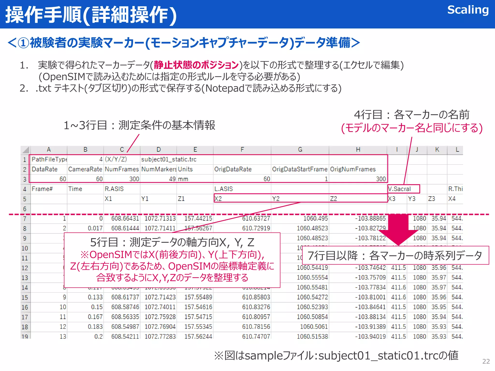 OpenSIM 筋骨格シミュレーション 基本の解析マニュアル(改訂1)) | PPTX | Computer Software and Applications | Computing
