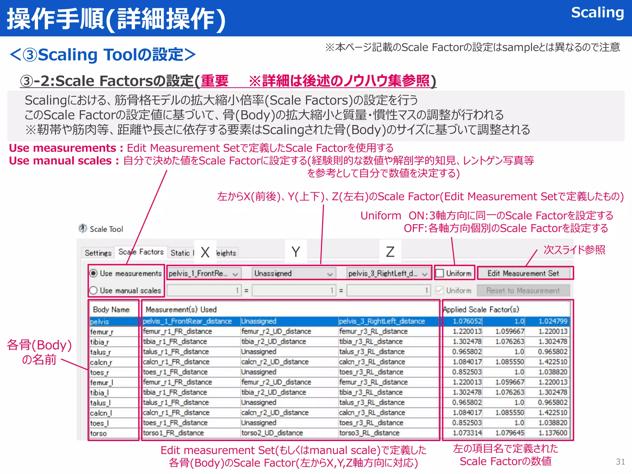 OpenSIM 筋骨格シミュレーション 基本の解析マニュアル(改訂1)) | PPTX | Computer Software and Applications | Computing