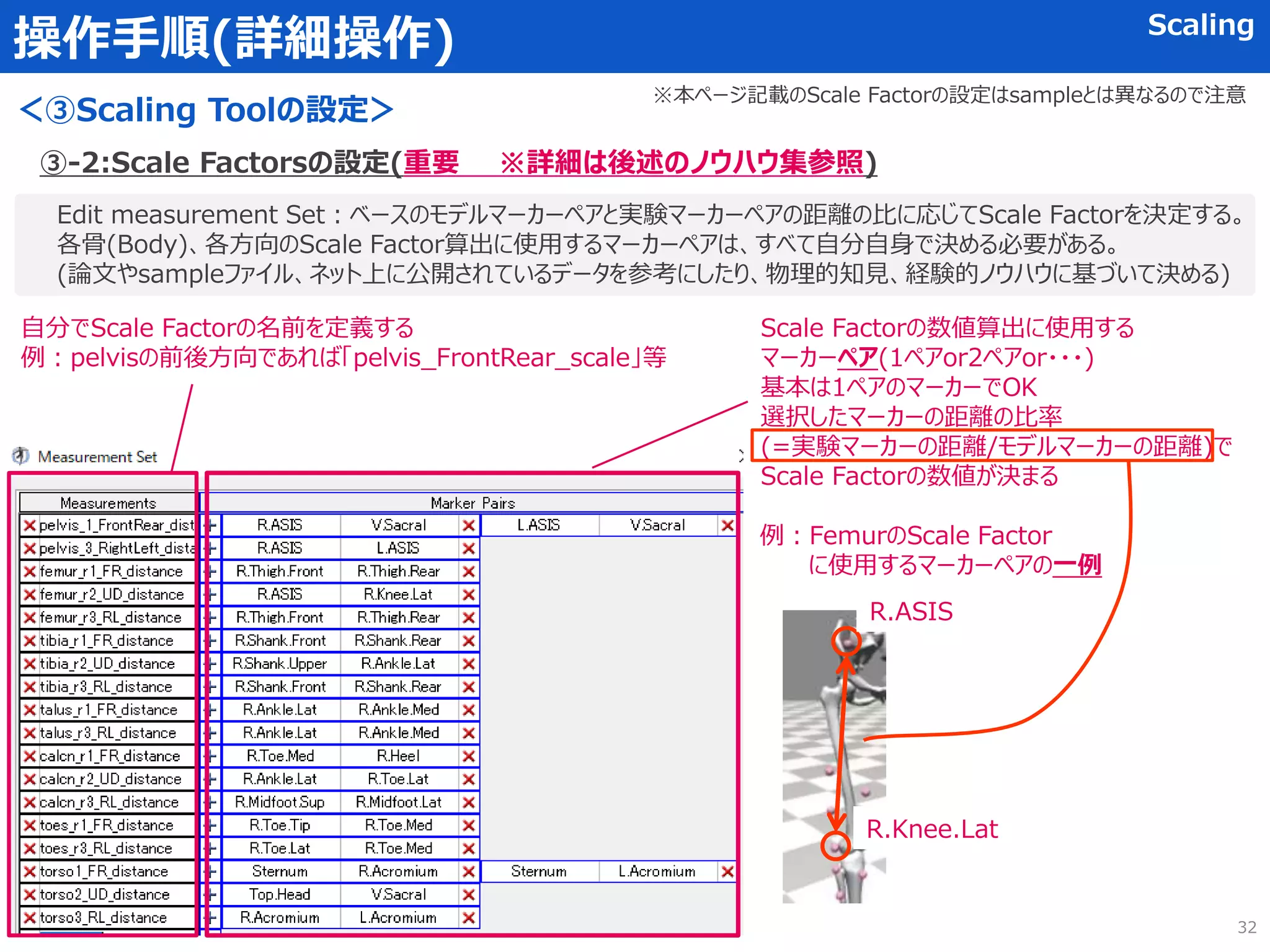OpenSIM 筋骨格シミュレーション 基本の解析マニュアル(改訂1)) | PPTX | Computer Software and Applications | Computing