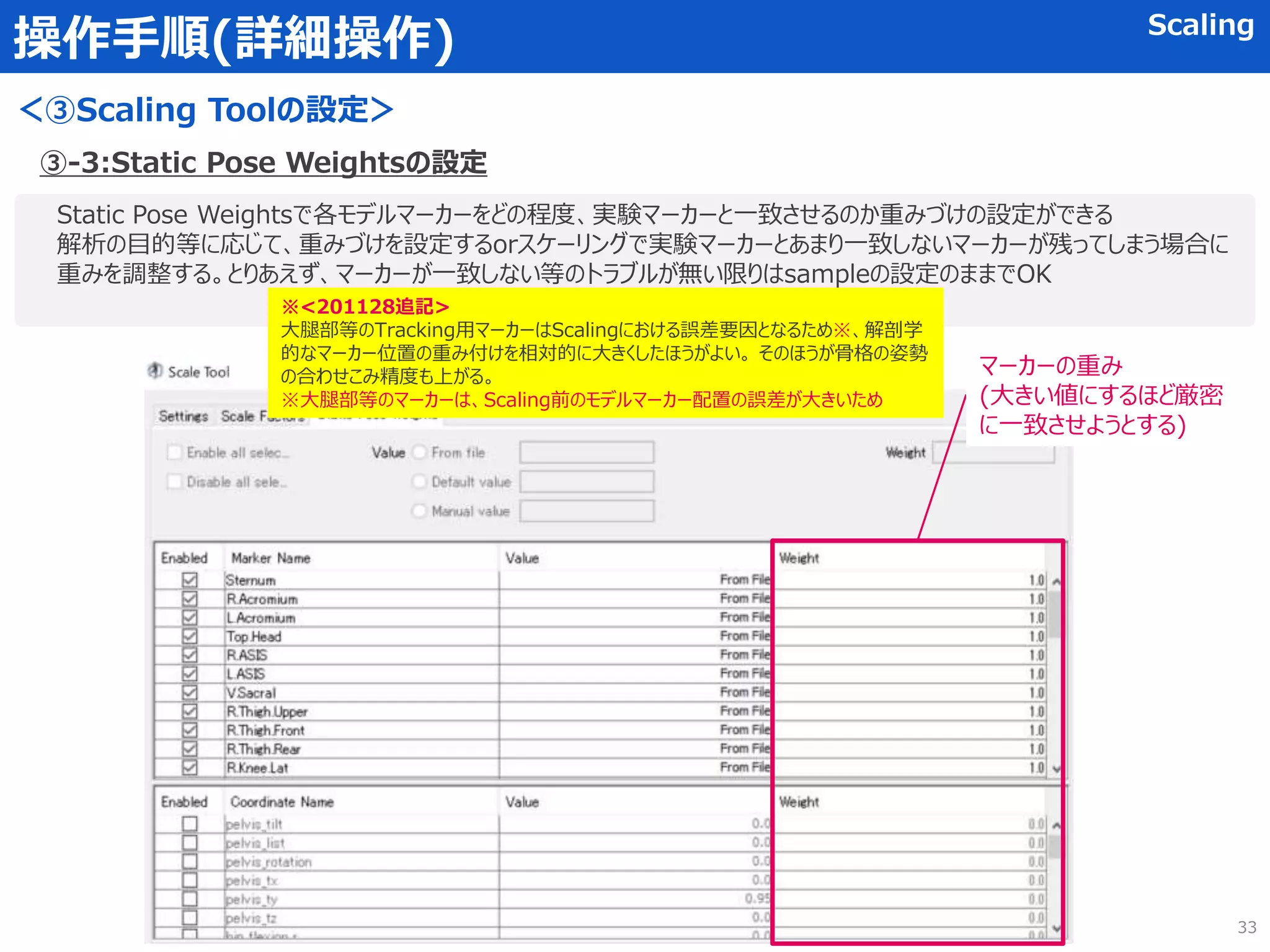OpenSIM 筋骨格シミュレーション 基本の解析マニュアル(改訂1)) | PPTX | Computer Software and Applications | Computing