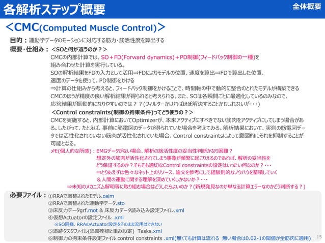 OpenSIM 筋骨格シミュレーション 基本の解析マニュアル(改訂1)) | PPTX | Computer Software and Applications | Computing