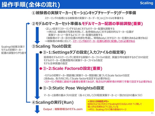 OpenSIM 筋骨格シミュレーション 基本の解析マニュアル(改訂1)) | PPTX | Computer Software and Applications | Computing