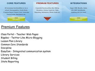 openSIS - A portal that is must for the educational system | PPT