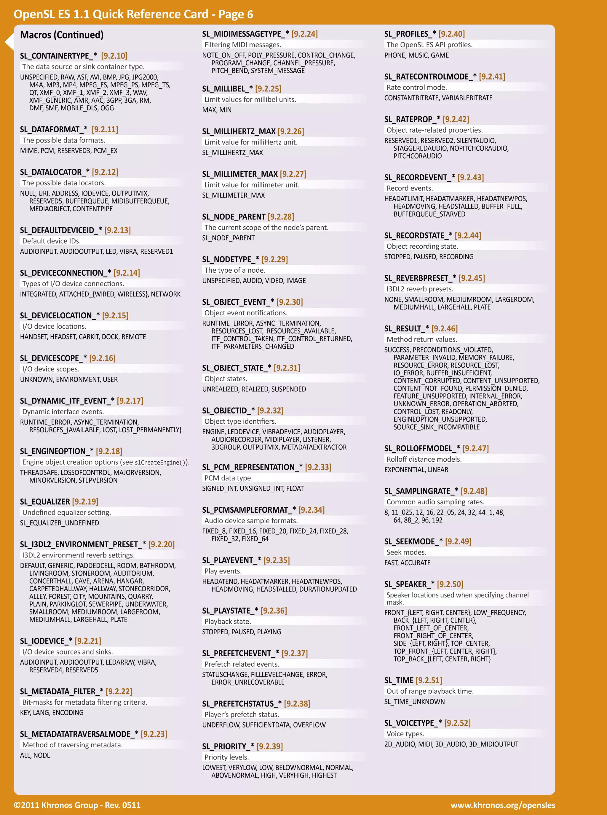 OpenSL ES 1.1 Reference Card | PDF