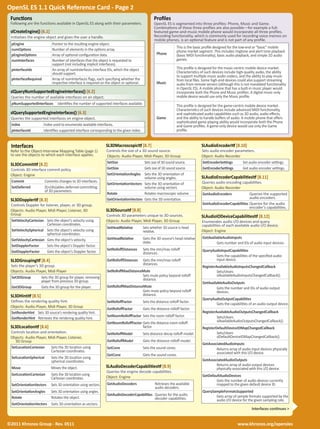 OpenSL ES 1.1 Reference Card | PDF