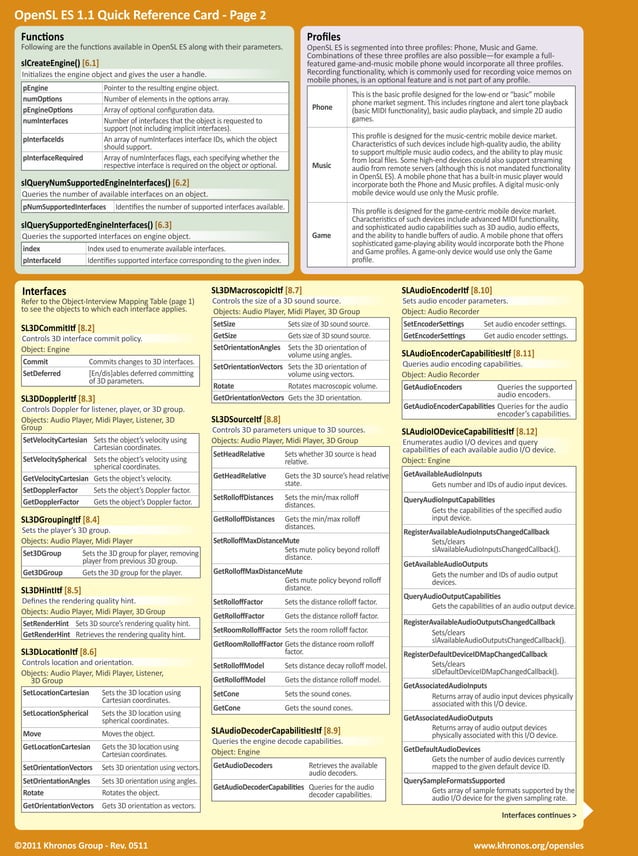 OpenSL ES 1.1 Reference Card | PDF