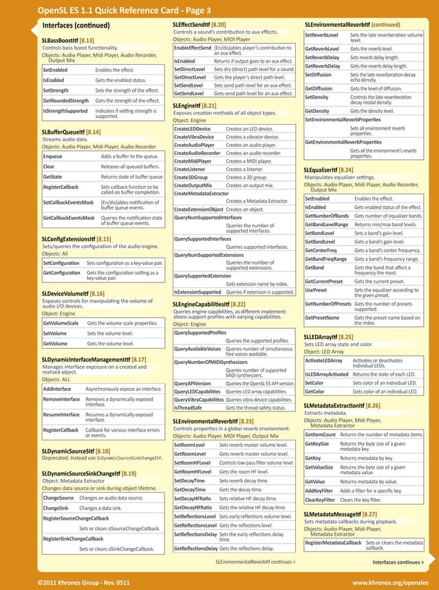 OpenSL ES 1.1 Reference Card | PDF
