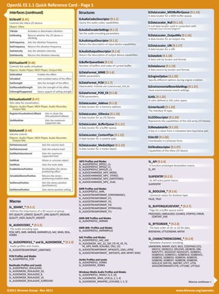 OpenSL ES 1.1 Reference Card | PDF