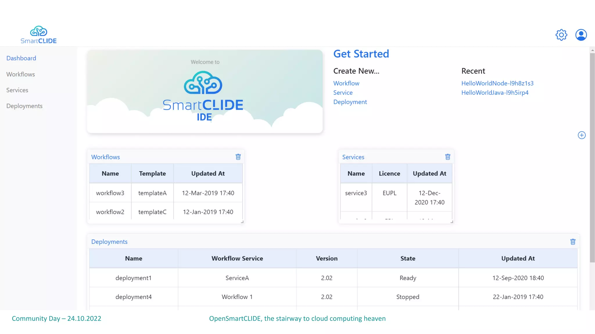 OpenSmartCLIDE, the stairway to cloud computing heaven.pdf