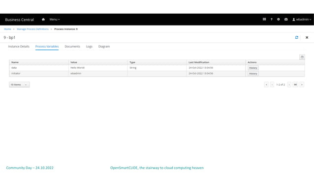 OpenSmartCLIDE, the stairway to cloud computing heaven.pdf