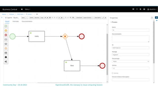 OpenSmartCLIDE, the stairway to cloud computing heaven.pdf