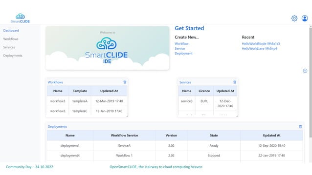OpenSmartCLIDE, the stairway to cloud computing heaven.pdf
