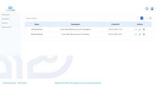 OpenSmartCLIDE, the stairway to cloud computing heaven.pdf