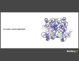 Open social approach | PDF