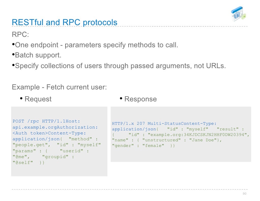 RESTful and RPC protocols Authentication: