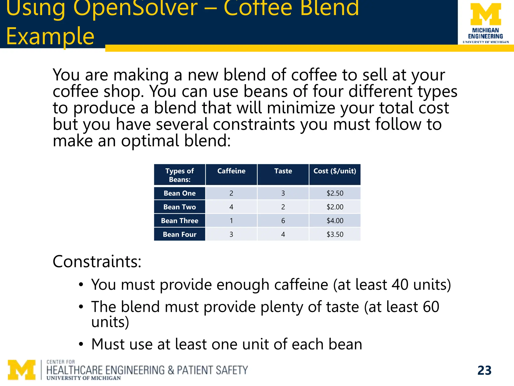 OpenSolver-Installation open solver jsntalletion | PPTX