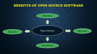 Open source Vs Licenced Software | PPTX