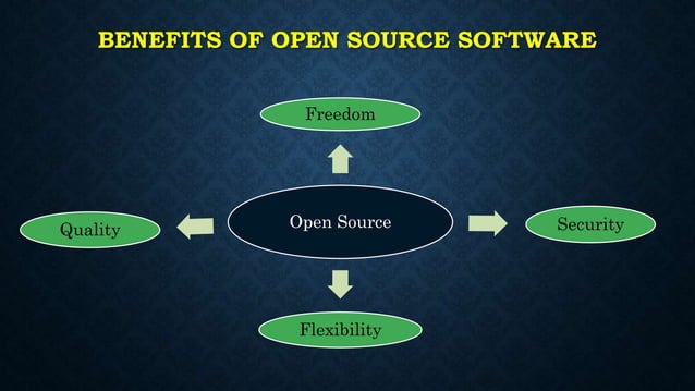 Open source Vs Licenced Software | PPTX