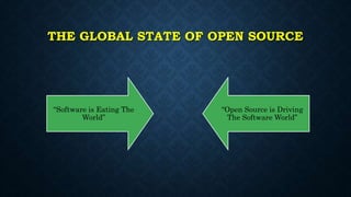 Open source Vs Licenced Software | PPTX