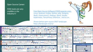 Open Source Building Career and Competency | PDF | Shareware and Freeware | Computer Software ...