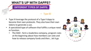 What is up with dapps? | PPT