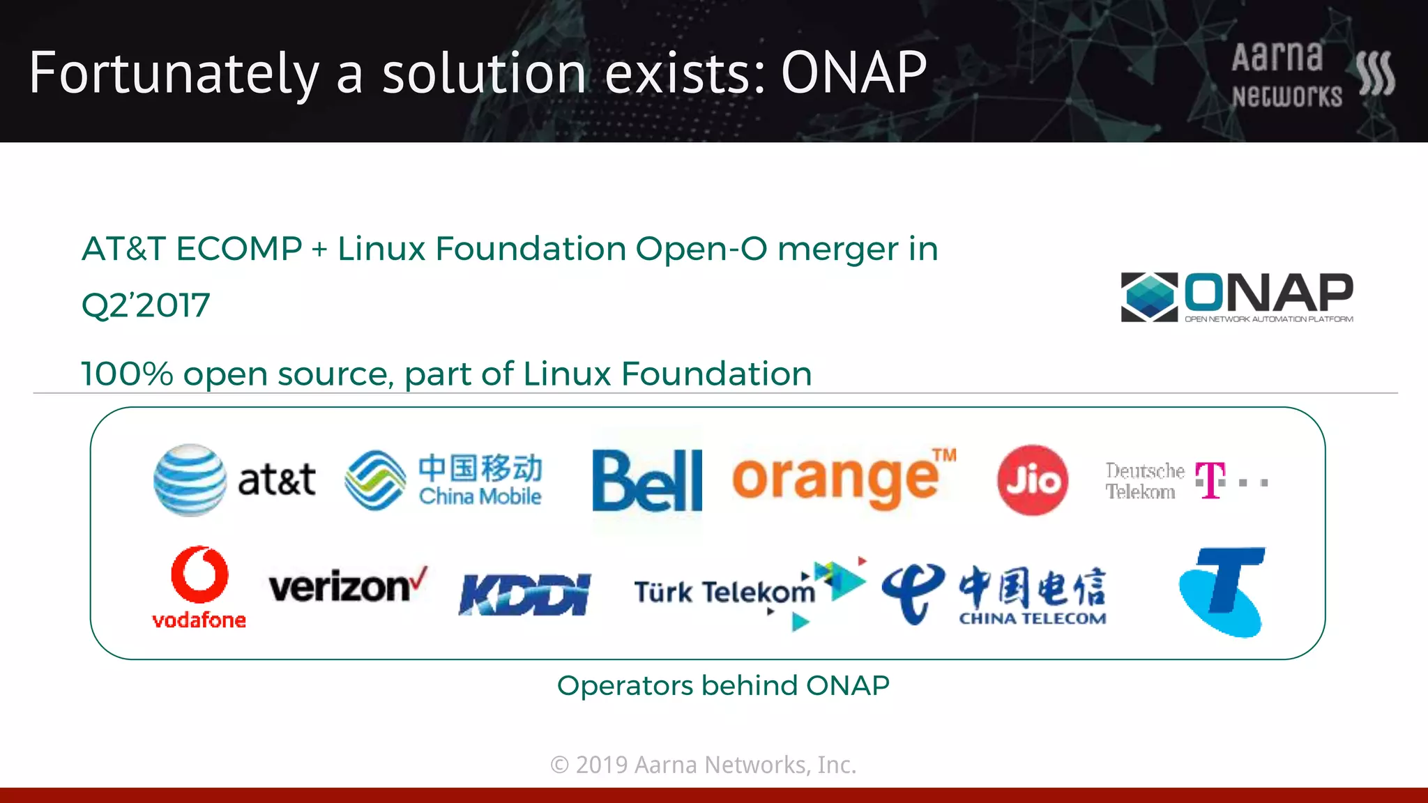 Open Source 5G/Edge Automation Using ONAP | PPT