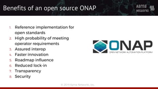 Open Source 5G/Edge Automation Using ONAP | PPT
