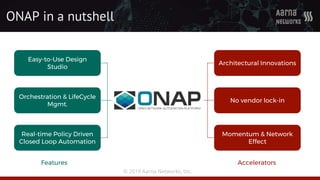 Open Source 5G/Edge Automation Using ONAP | PPT