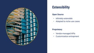 Open Source All The Things | PDF | Shareware and Freeware | Computer ...