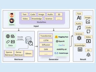 Open Source and AI - ByWater Closing Keynote Presentation.pdf