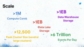 OpenSource and the Cloud ApacheCon.pptx