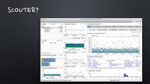 Opensource apm scouter in practice | PPT