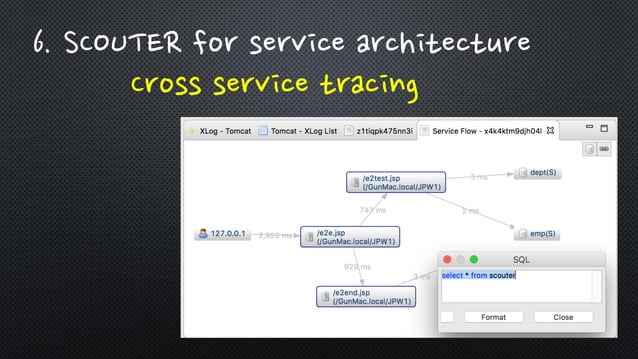 Opensource apm scouter in practice | PPT